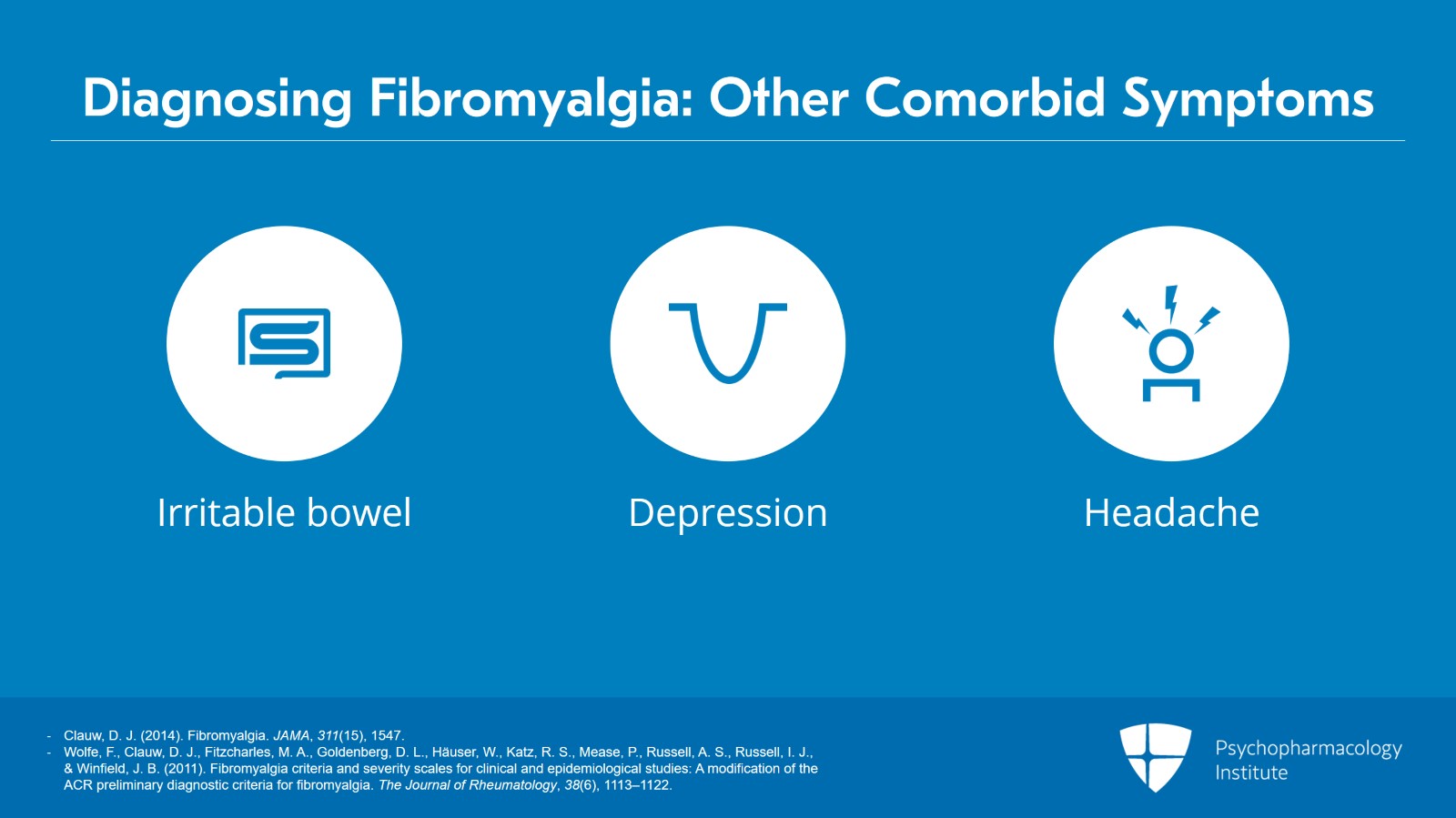 Diagnosing Fibromyalgia | Psychopharmacology Institute